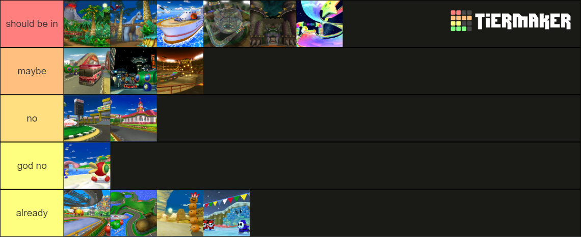 Mario Kart Double Dash!! Tracks Tier List (Community Rankings) - TierMaker