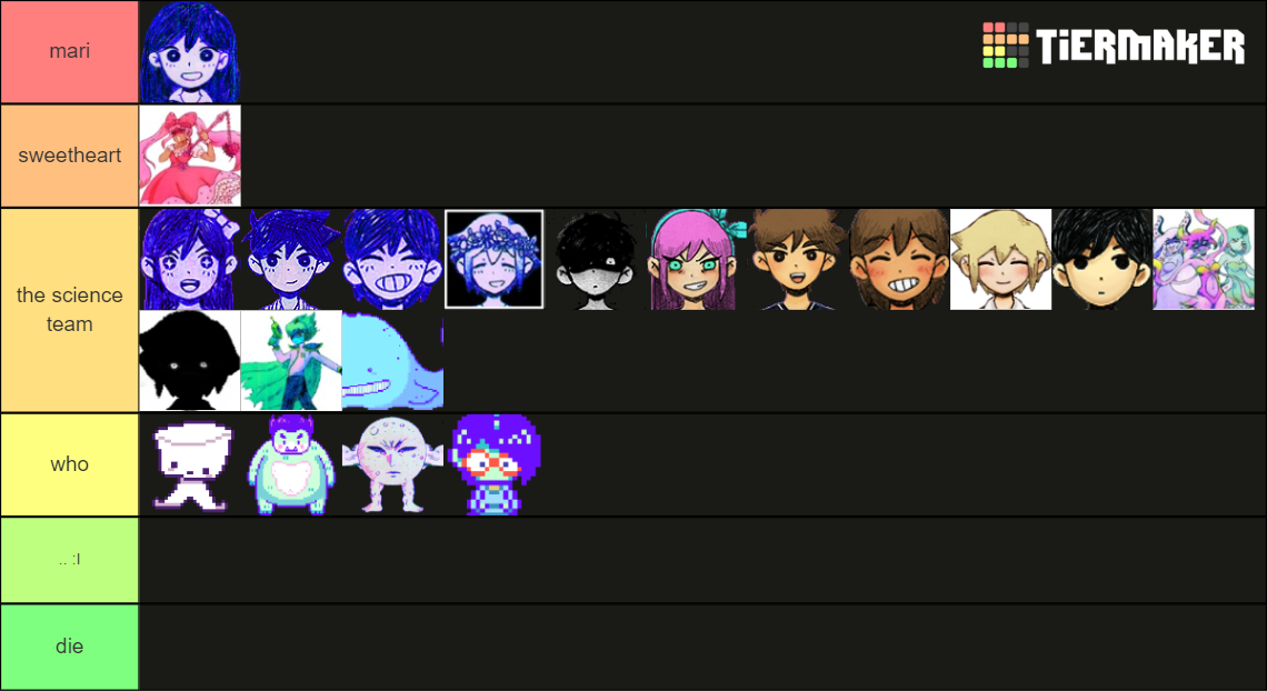 OMORI Characters Tier List (Community Rankings) - TierMaker