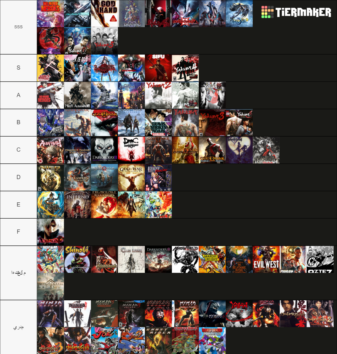 Action Games Tier List (Community Rankings) - TierMaker