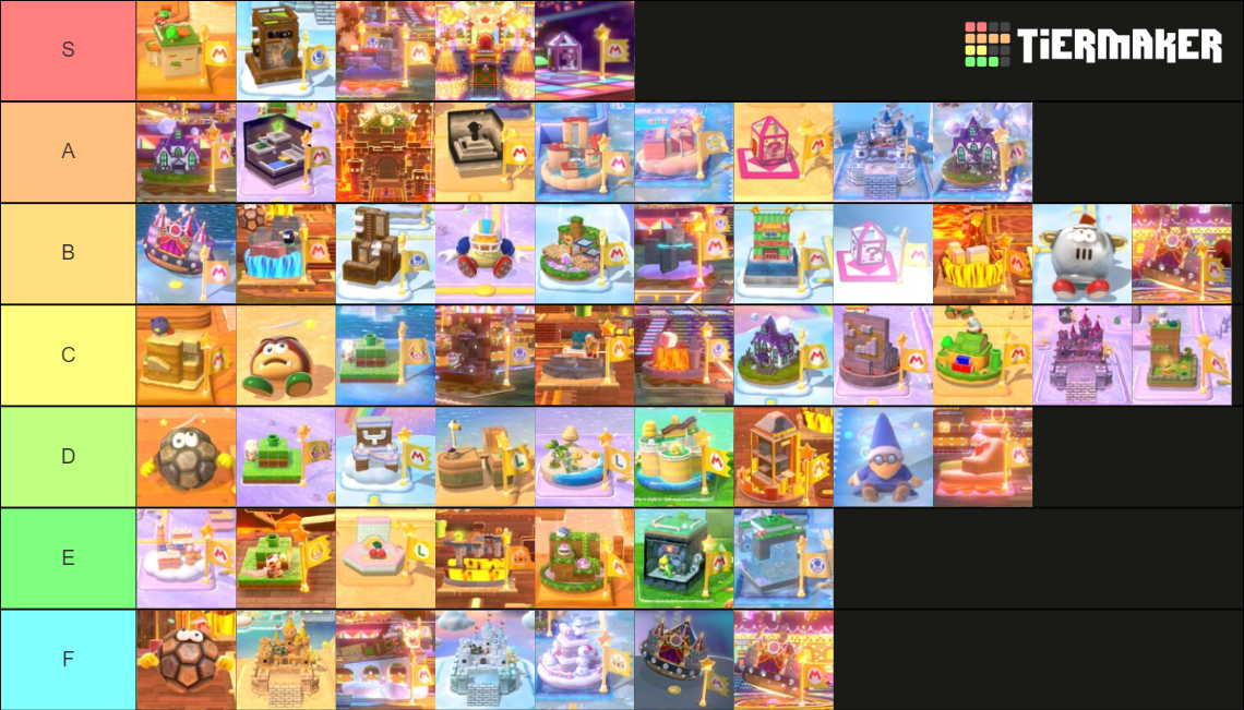 3DW Any% Stages Tier List (Community Rankings) - TierMaker