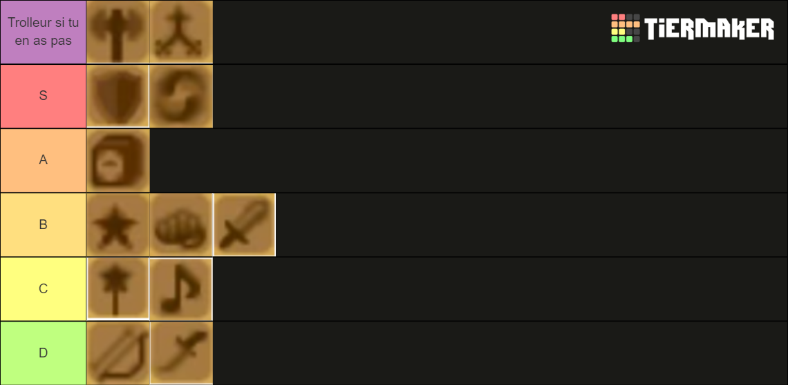 Dragon Quest IX Vocations Tier List (Community Rankings) - TierMaker