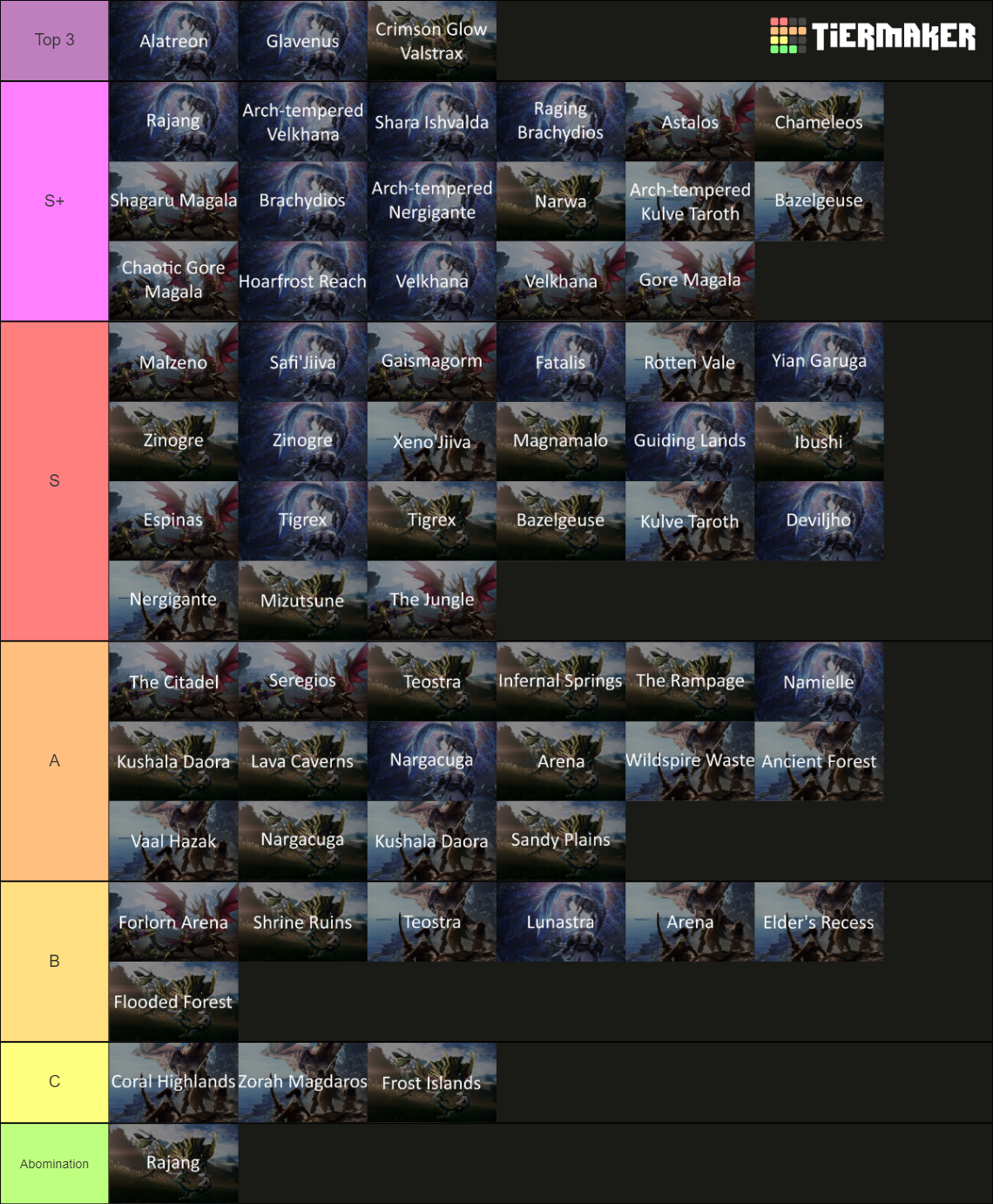 Monster Hunter OST for World, Iceborne, Rise, and Sunbreak Tier List ...