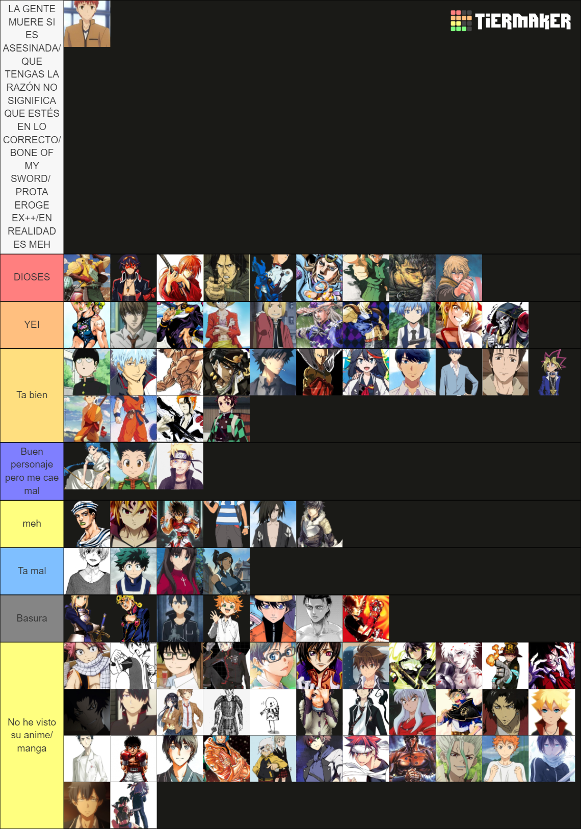 ANIME AND MANGA MC Tier List (Community Rankings) - TierMaker