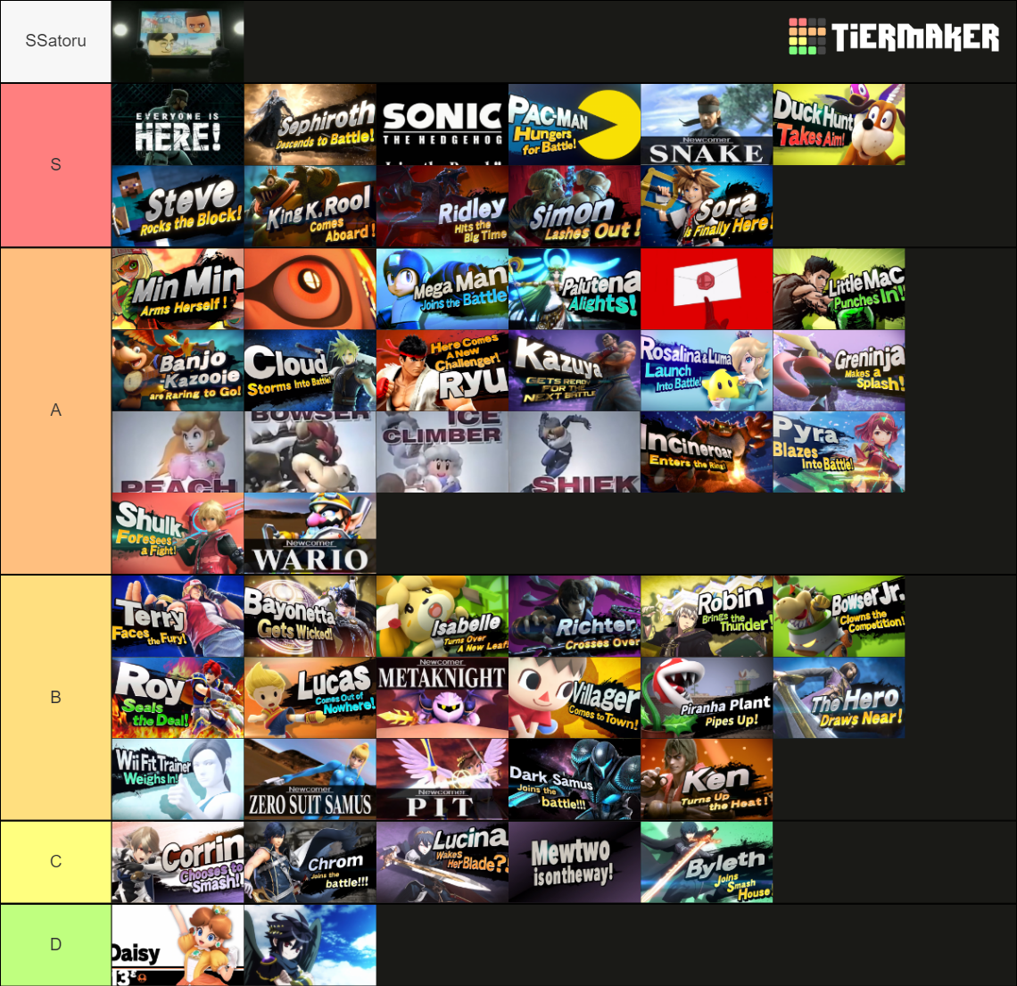 Every Smash Newcomer Reveal Trailer (c. Sora, October 2021) Tier List ...