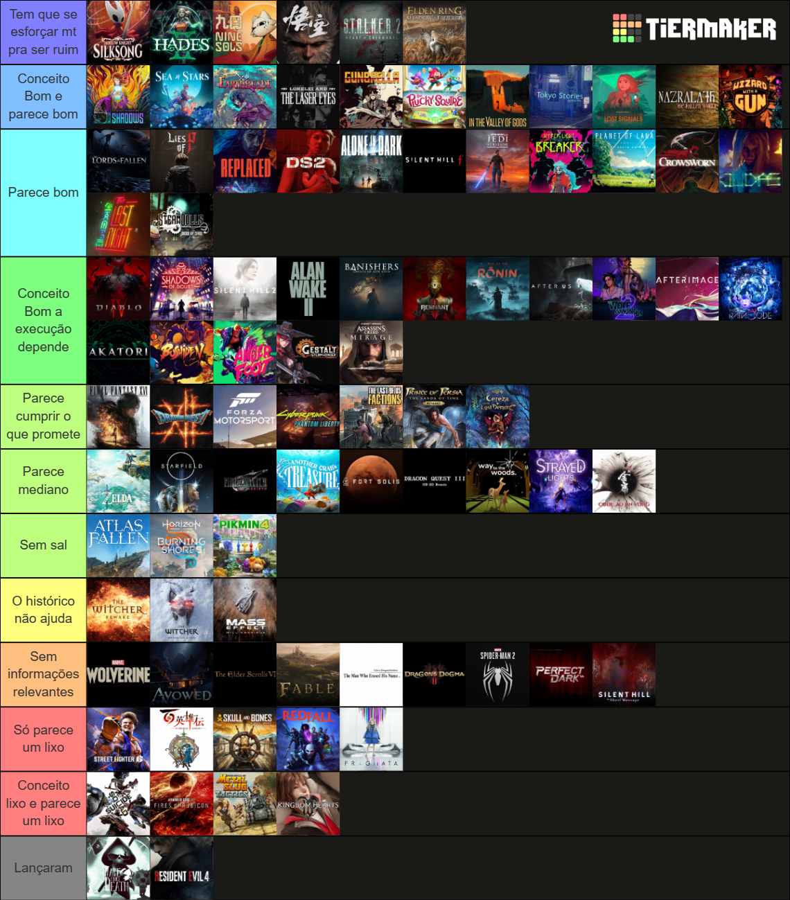 Lançamentos de jogos hype Tier List (Community Rankings) - TierMaker