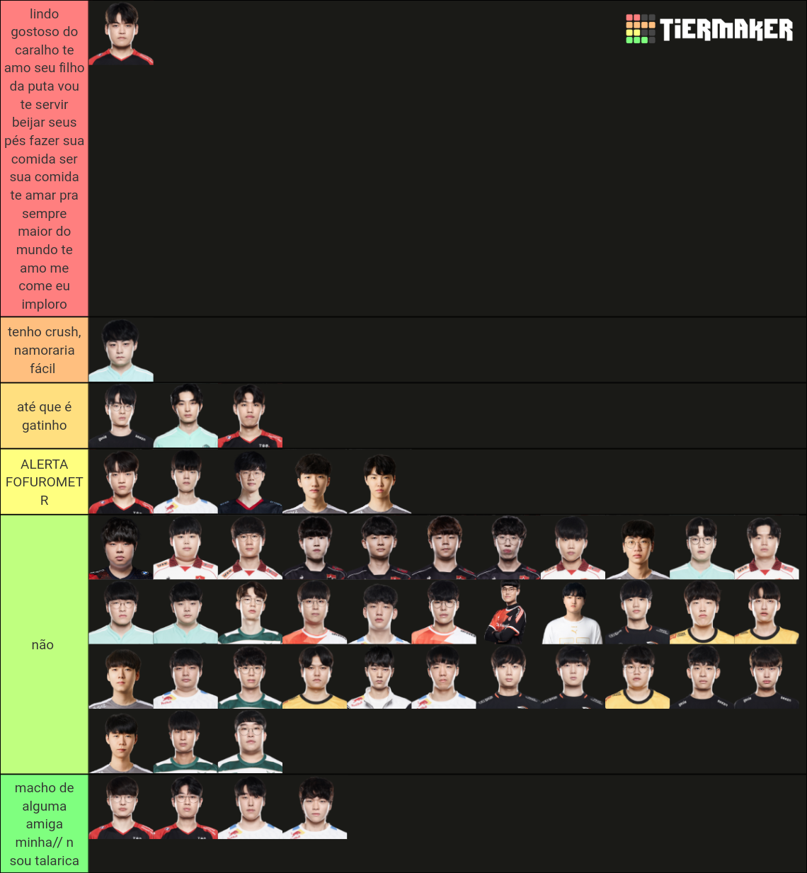 LCK Visuals Power Ranking Tier List (Community Rankings) - TierMaker