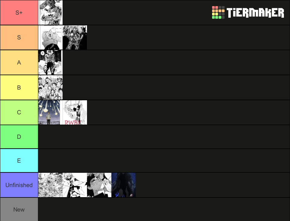 Manga Tier List (Community Rankings) - TierMaker