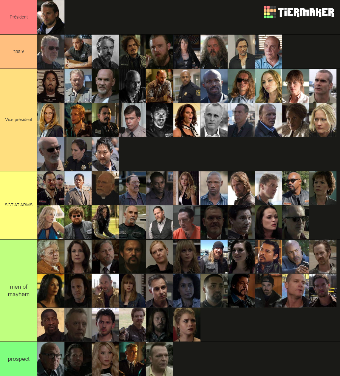 all SOA characters Tier List (Community Rankings) - TierMaker