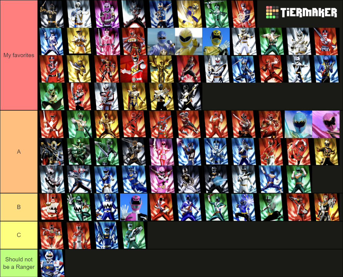 My favorite Power Rangers Tier List (Community Rankings) - TierMaker