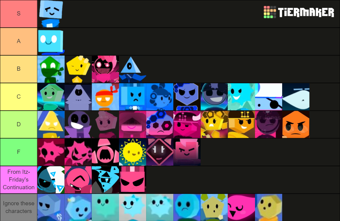 The Pink Corruption Characters Tier List (Community Rankings) - TierMaker