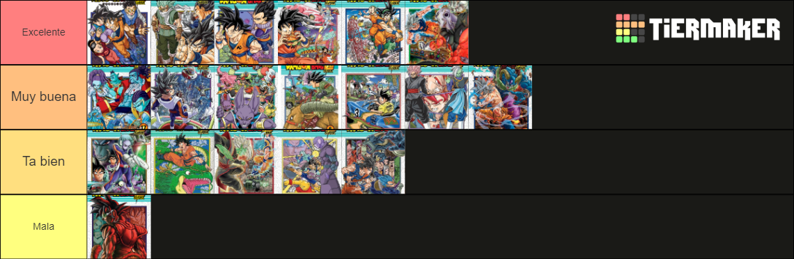 Dragon Ball Super - Tapas Manga Tier List (Community Rankings) - TierMaker