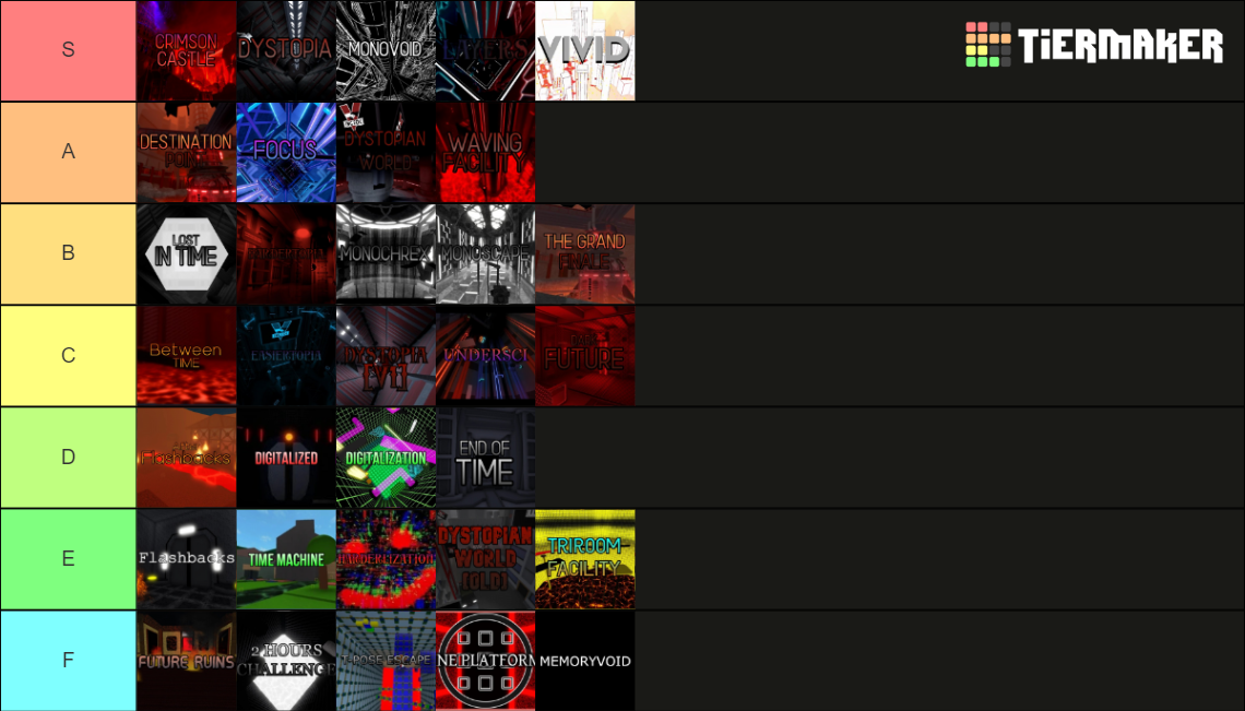 ROBLOX TRIA.OS | Enszo's Maps Tier List (Community Rankings) - TierMaker