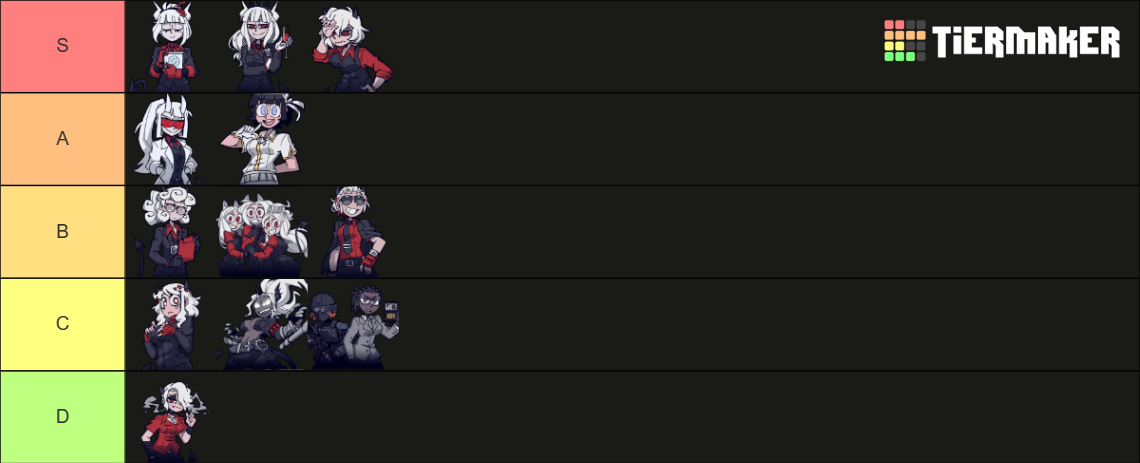 Ultimate Helltaker Tierlist Tier List (Community Rankings) - TierMaker