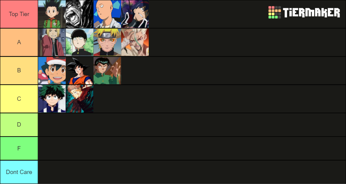 Anime Protag Tier List (Community Rankings) - TierMaker