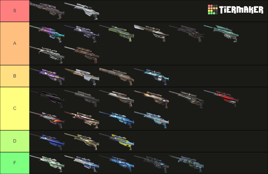 Valorant Operator Skins (October 2022) Tier List (Community Rankings ...