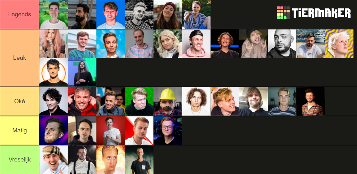 Legends of Gaming NL Kandidaten Tier List (Community Rankings) - TierMaker