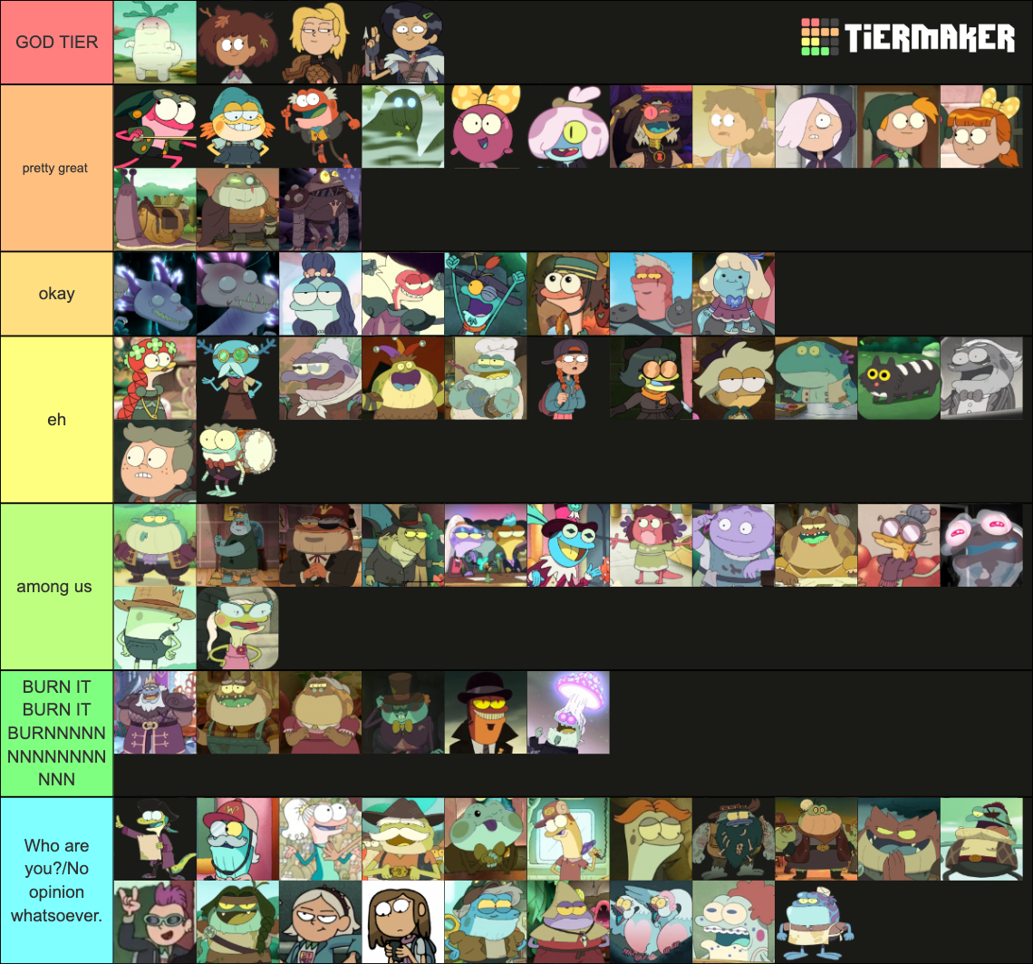 Amphibia Character Master Tier List (Community Rankings) - TierMaker