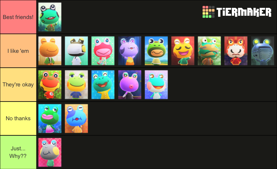 Animal Crossing NH - Frogs Tier List (Community Rankings) - TierMaker
