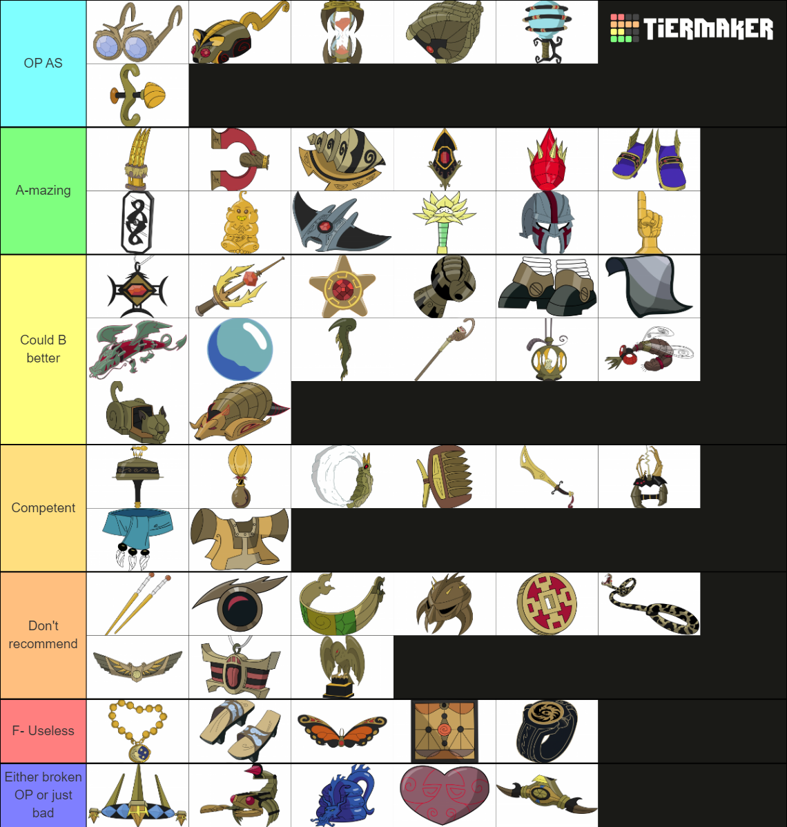 Xiaolin Showdown Shen Gong Wu Strength Tier List (Community Rankings ...
