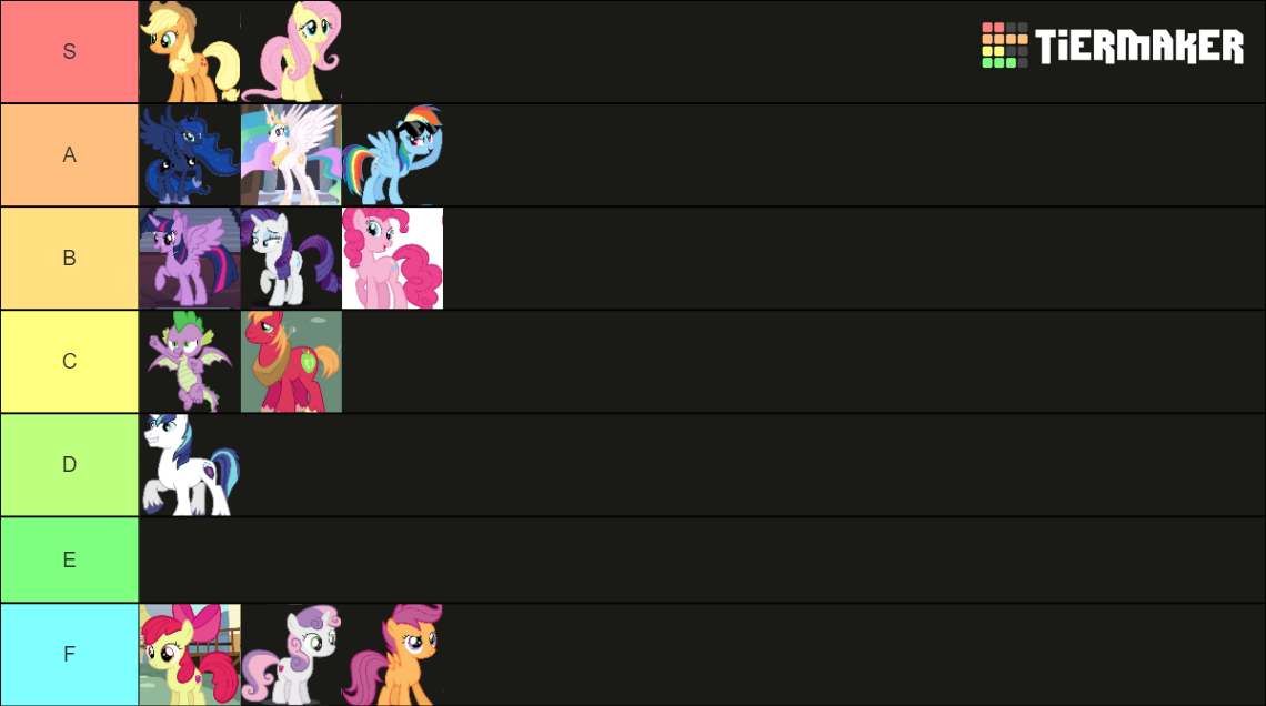 MLP Main Characters Tier List (Community Rankings) - TierMaker