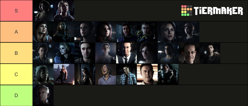 until dawn and the quarry characters Tier List (Community Rankings) - TierMaker