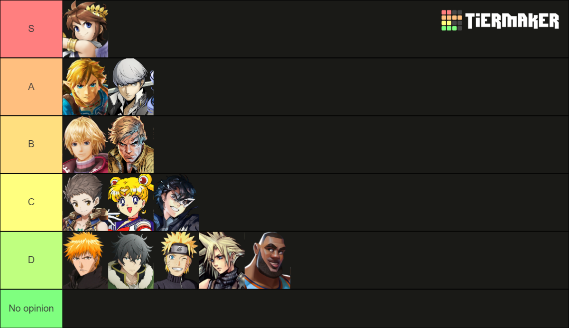 Sora MU Tier List (Community Rankings) - TierMaker
