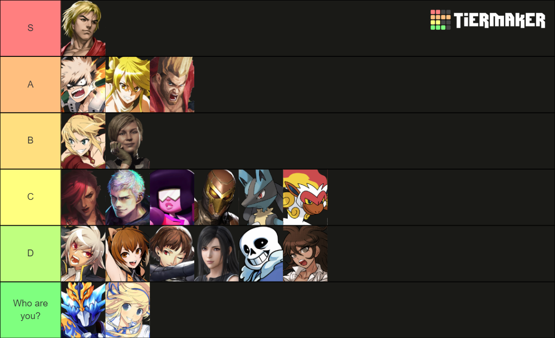 Yang MU Tier List (Community Rankings) - TierMaker
