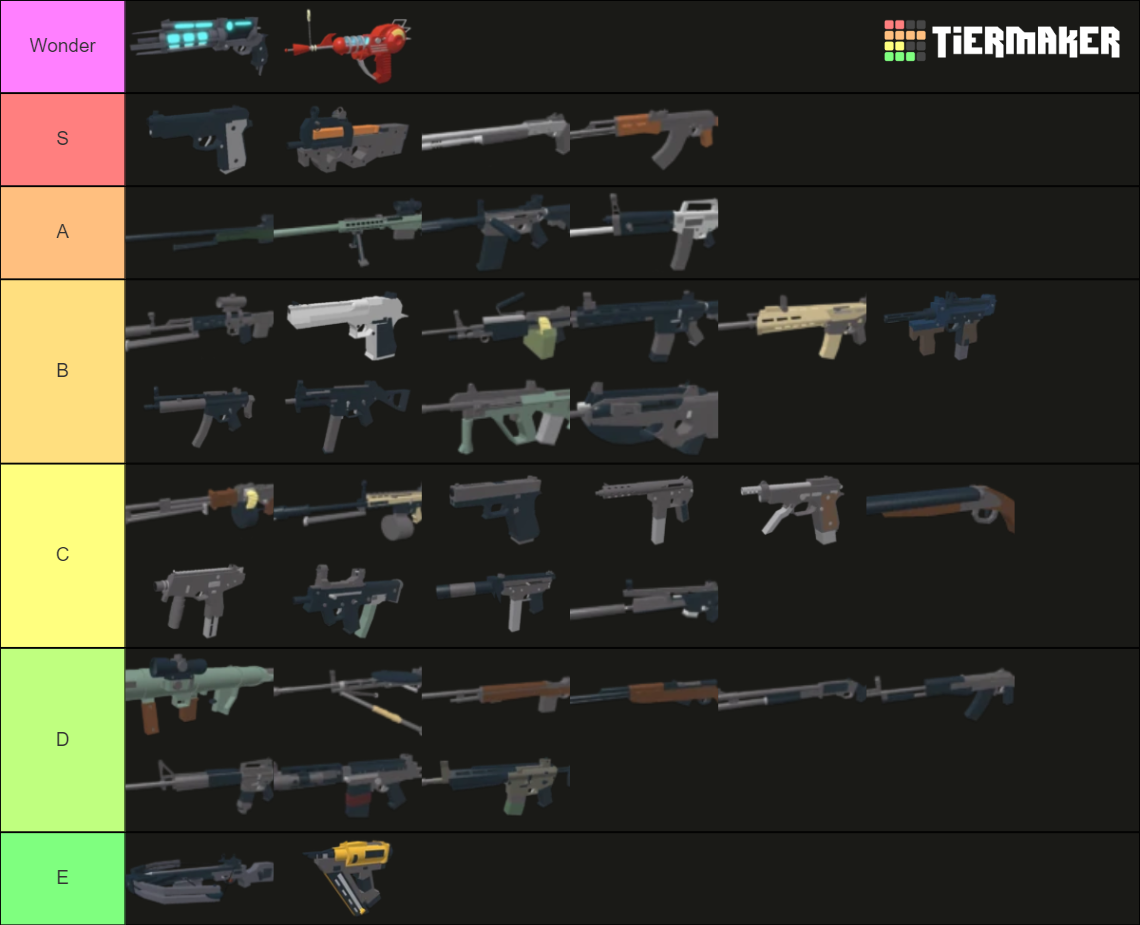 Project Lazarus Tier List (Community Rankings) - TierMaker