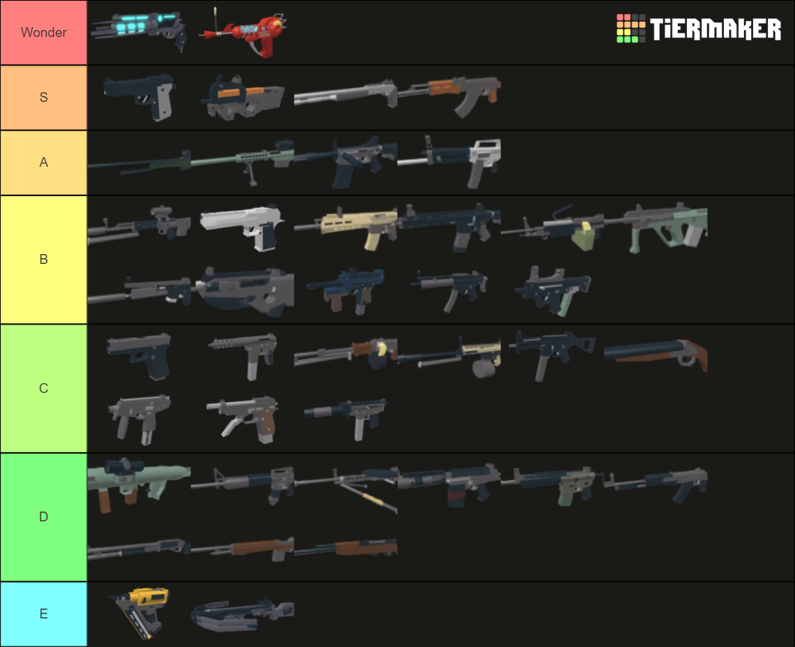 Project Lazarus Tier List (Community Rankings) - TierMaker