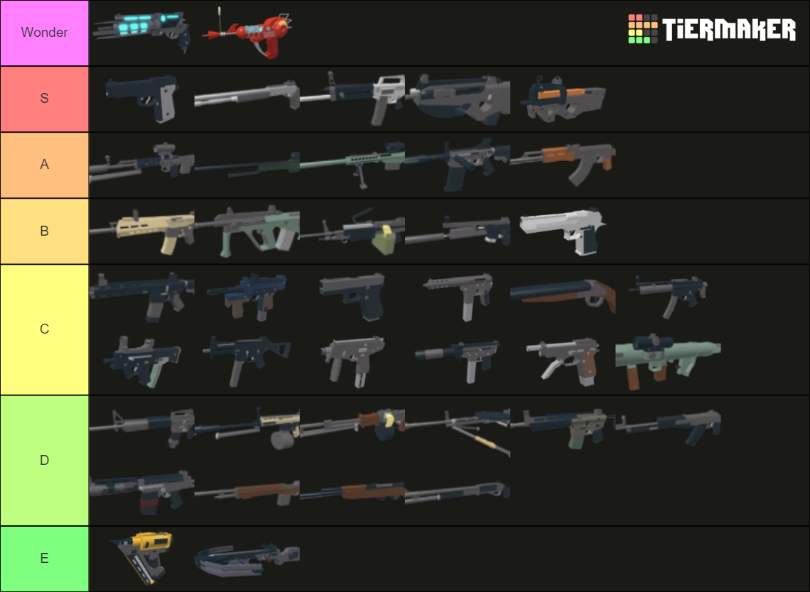 Project Lazarus Tier List (Community Rankings) - TierMaker