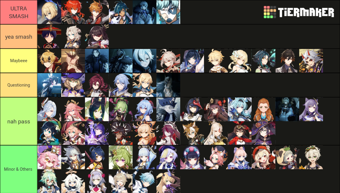 Genshin Impact Smash or Pass (+Fatui Harbingers) Tier List (Community ...