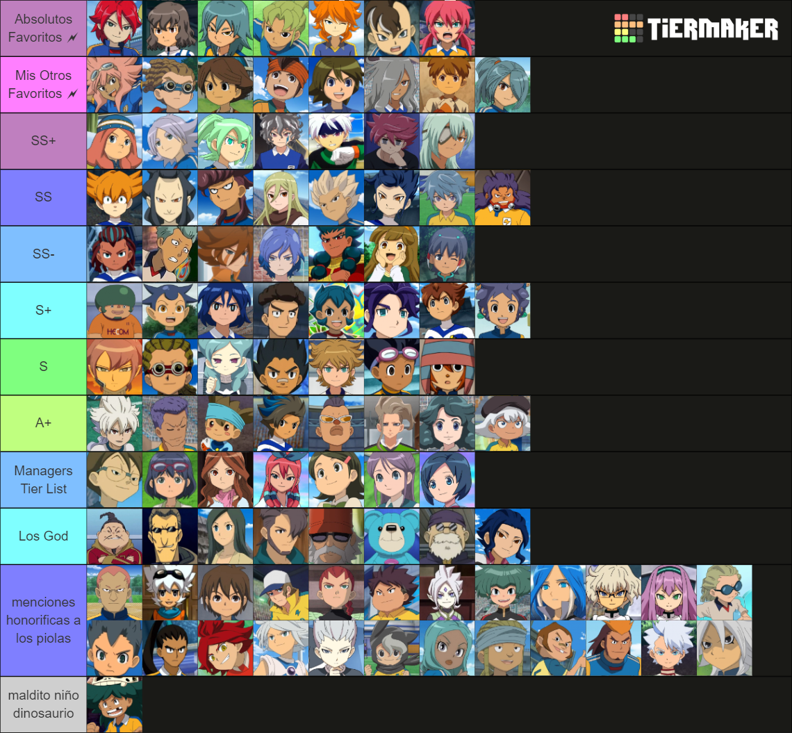 ALL INAZUMA ELEVEN CHARACTERS (BEST VERSION) Tier List (Community ...
