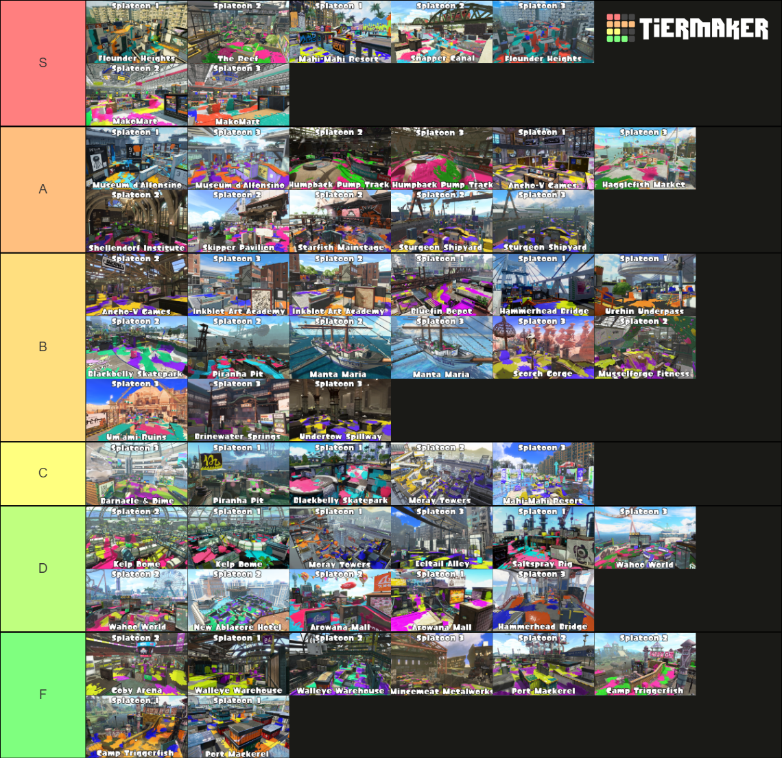 Every Splatoon Multiplayer Stage (1, 2, 3) Tier List (Community ...