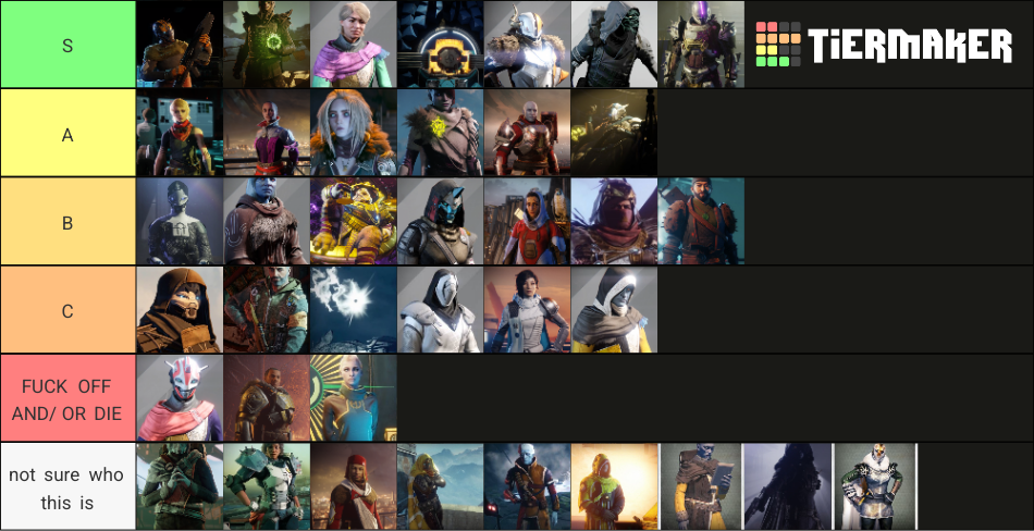 Destiny Characters (Allies) Tier List (Community Rankings) - TierMaker