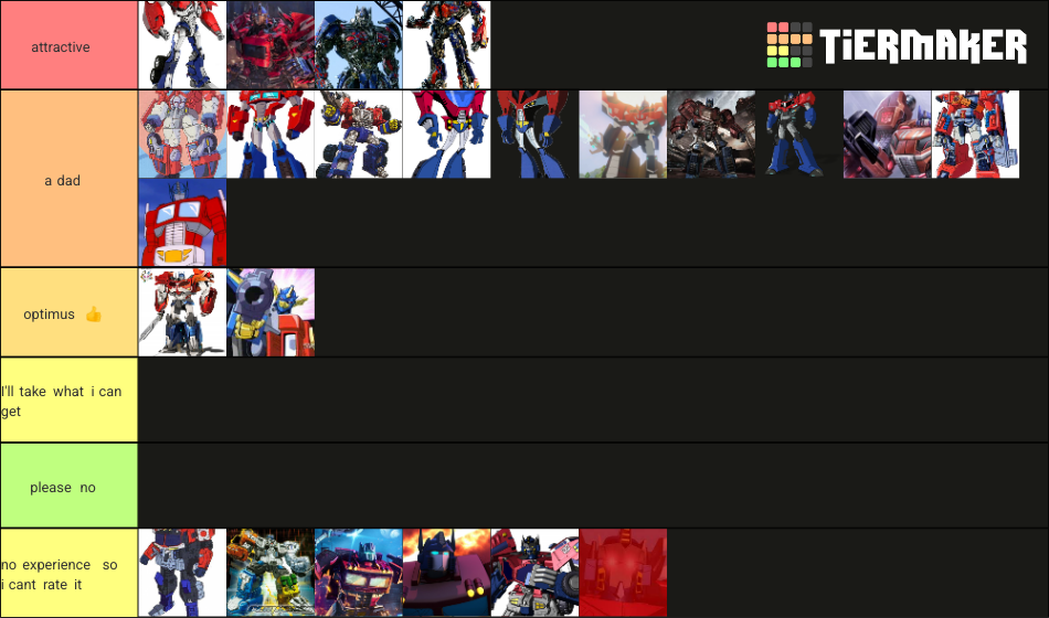 Optimus Prime designs Tier List (Community Rankings) - TierMaker