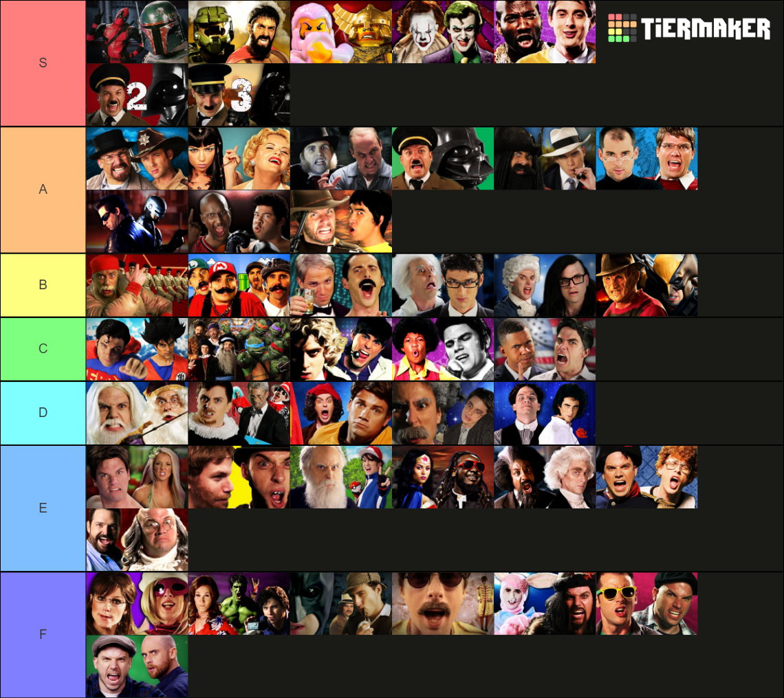 Epic Rap Battles of History (Thumbnails) Tier List (Community Rankings ...