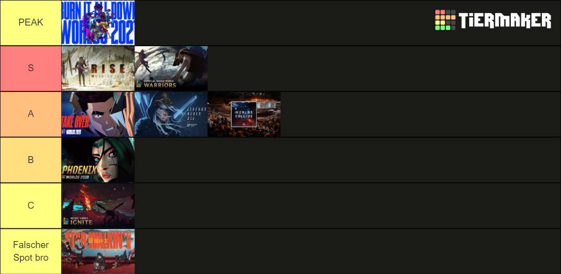 League of Legends Worlds Theme Tier List (Community Rankings) - TierMaker