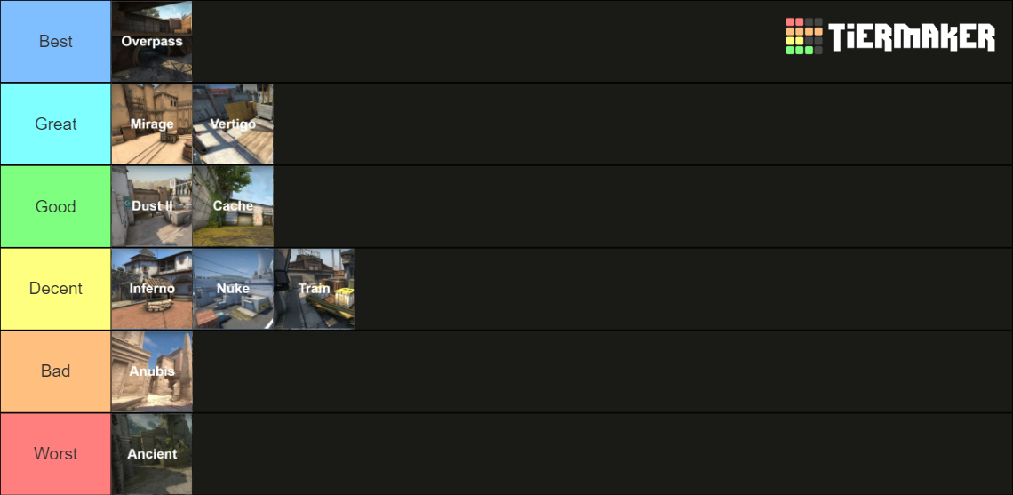 CSGO MAP POOL 2023 (active duty & reserve) Tier List (Community ...