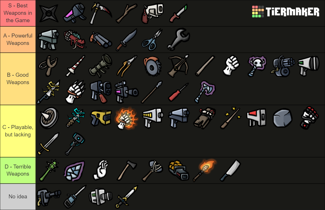 ArosRising Brotato Weapon Tierlist Tier List (Community Rankings ...