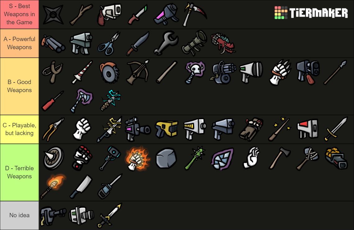 ArosRising Brotato Weapon Tierlist Tier List (Community Rankings ...