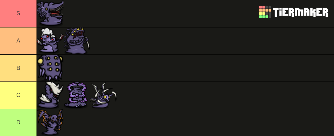 Brotato Bosses and Elites Tier List (Community Rankings) - TierMaker