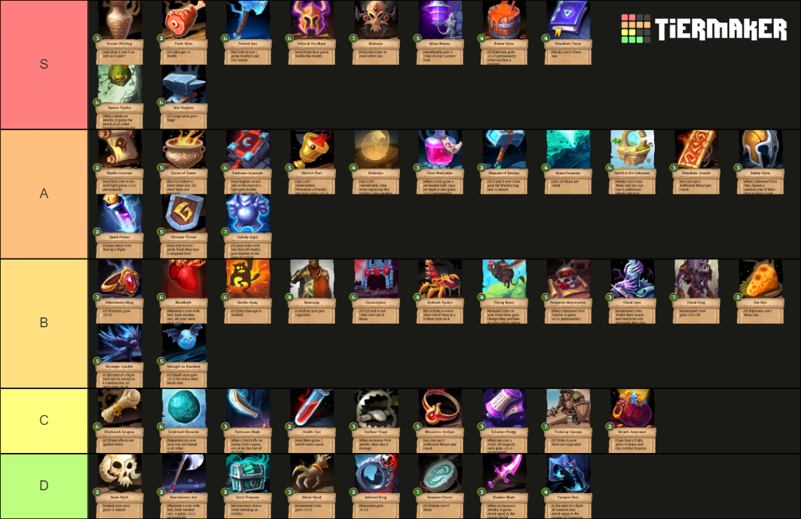 Hellfire Tactics Artifacts Tier List (Community Rankings) - TierMaker