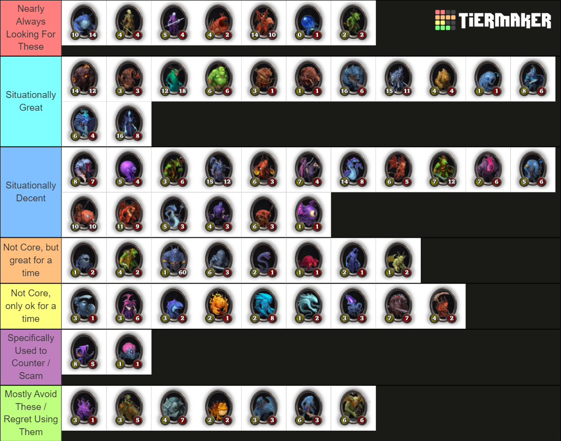Hellfire Tactics Units Tier List (Community Rankings) - TierMaker