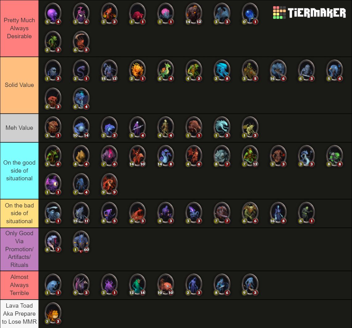 Hellfire Tactics Units (Undead Update!) Tier List (Community Rankings ...