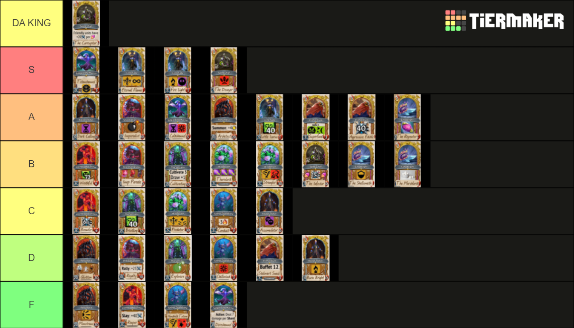 Monster Train All Champ Paths (TLD DLC Included) Tier List (Community ...