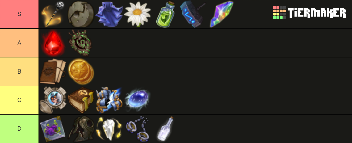 Monster Train Cavern/Event Artifacts Tier List (Community Rankings) - TierMaker