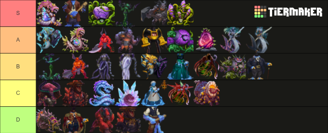 Monster Train Uncommon Banner Units Tier List (Community Rankings ...