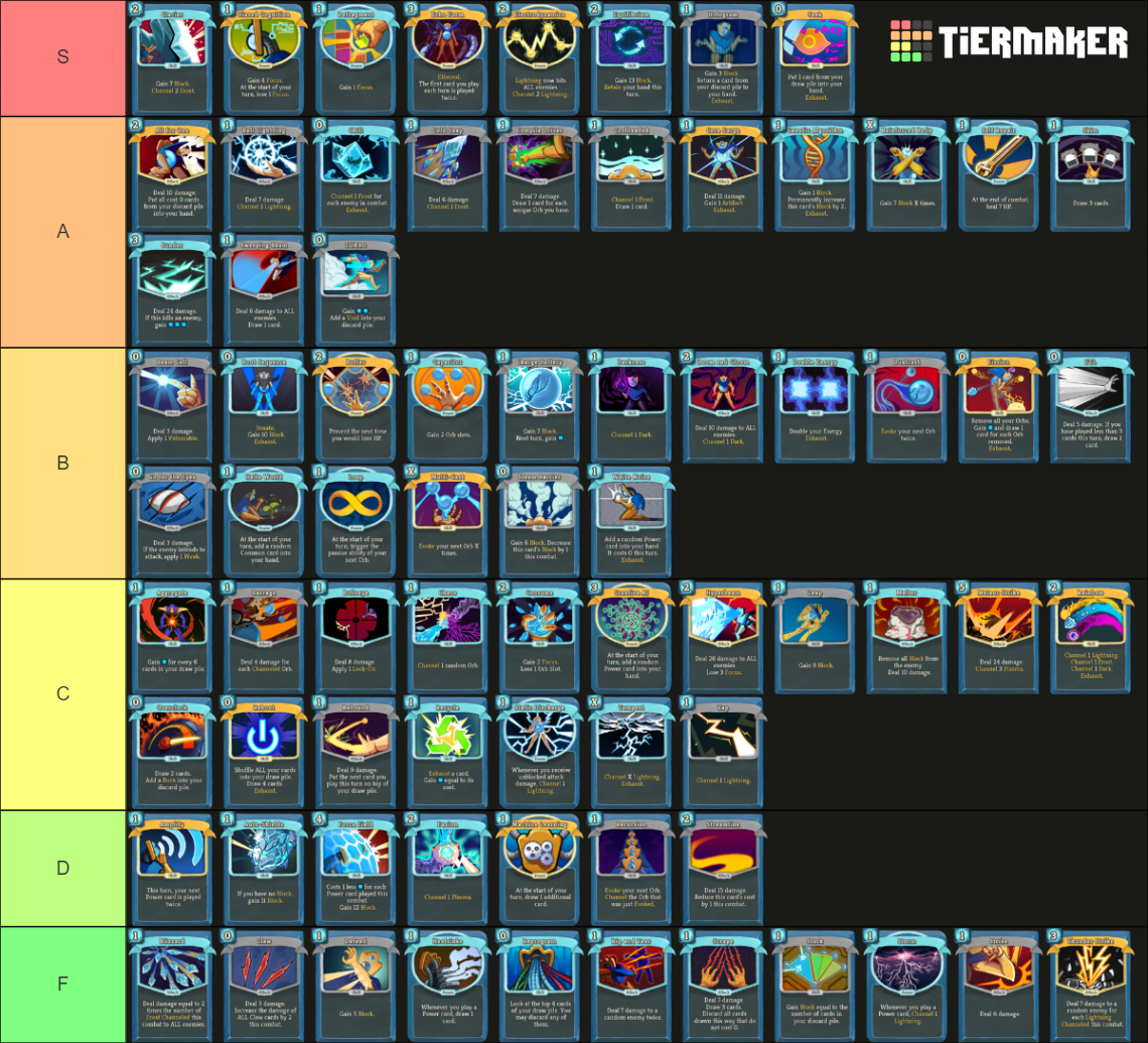 Slay the Spire Defect Cards Tier List (Community Rankings) - TierMaker