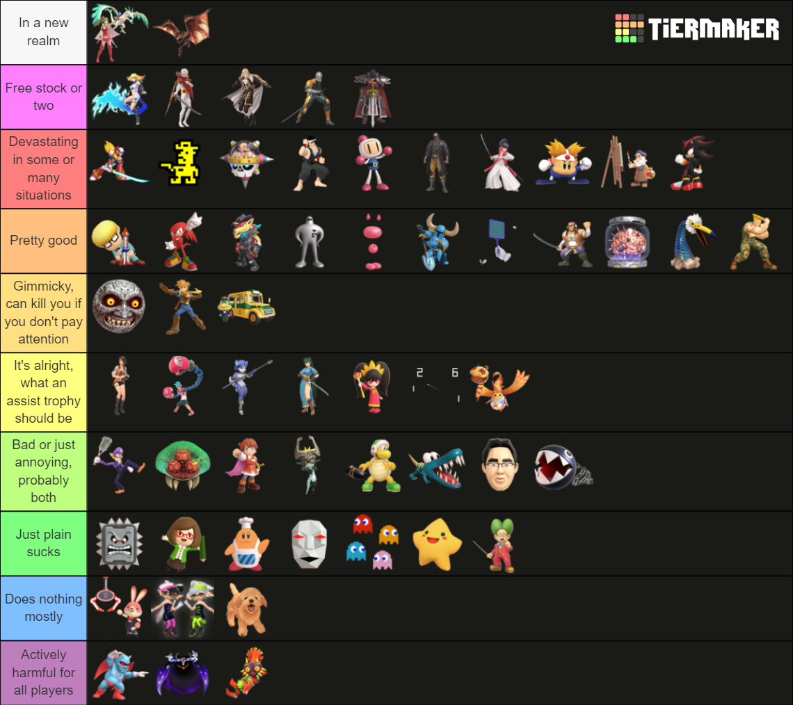 SSBU Assist Trophies Tier List (Community Rankings) - TierMaker