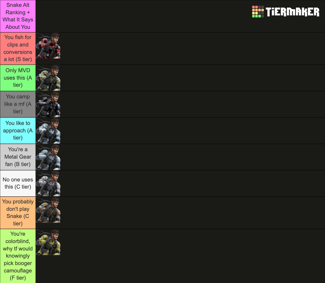Snake Alt Tier-list Tier List (Community Rankings) - TierMaker